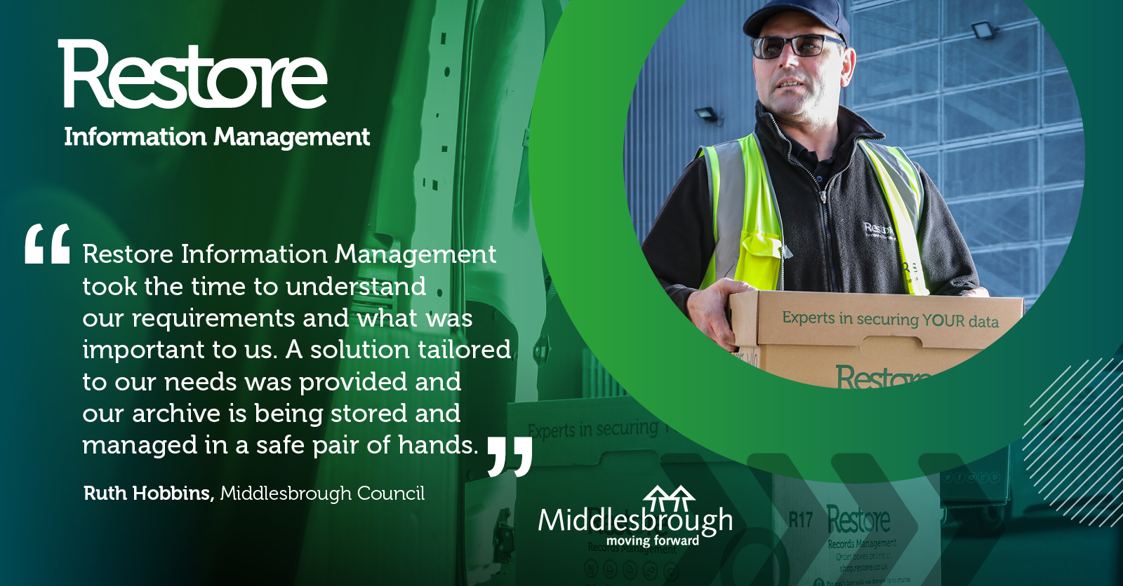 Working with Middlesbrough Council - Restore Information Management